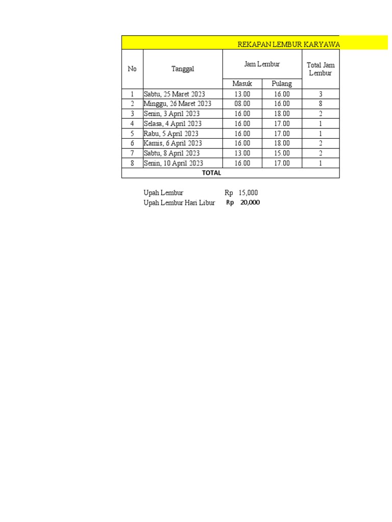 Excel Lembur Karyawan Shopee | PDF