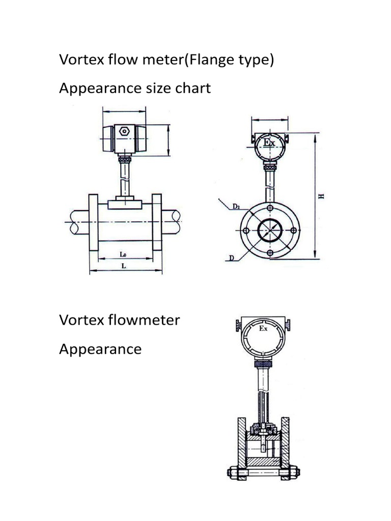 Vortex flowmete outline drawing | PDF