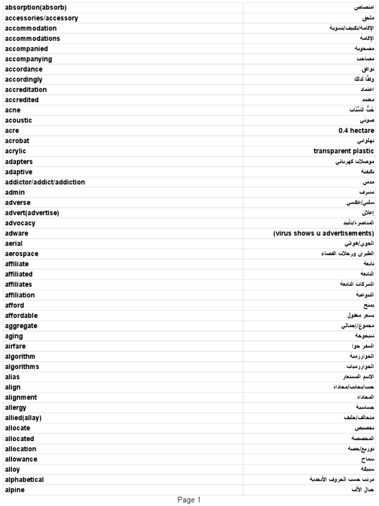 Glossary of Key Terms | PDF
