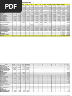 LBP Form No. 2 Revised | PDF | Salary | Expense