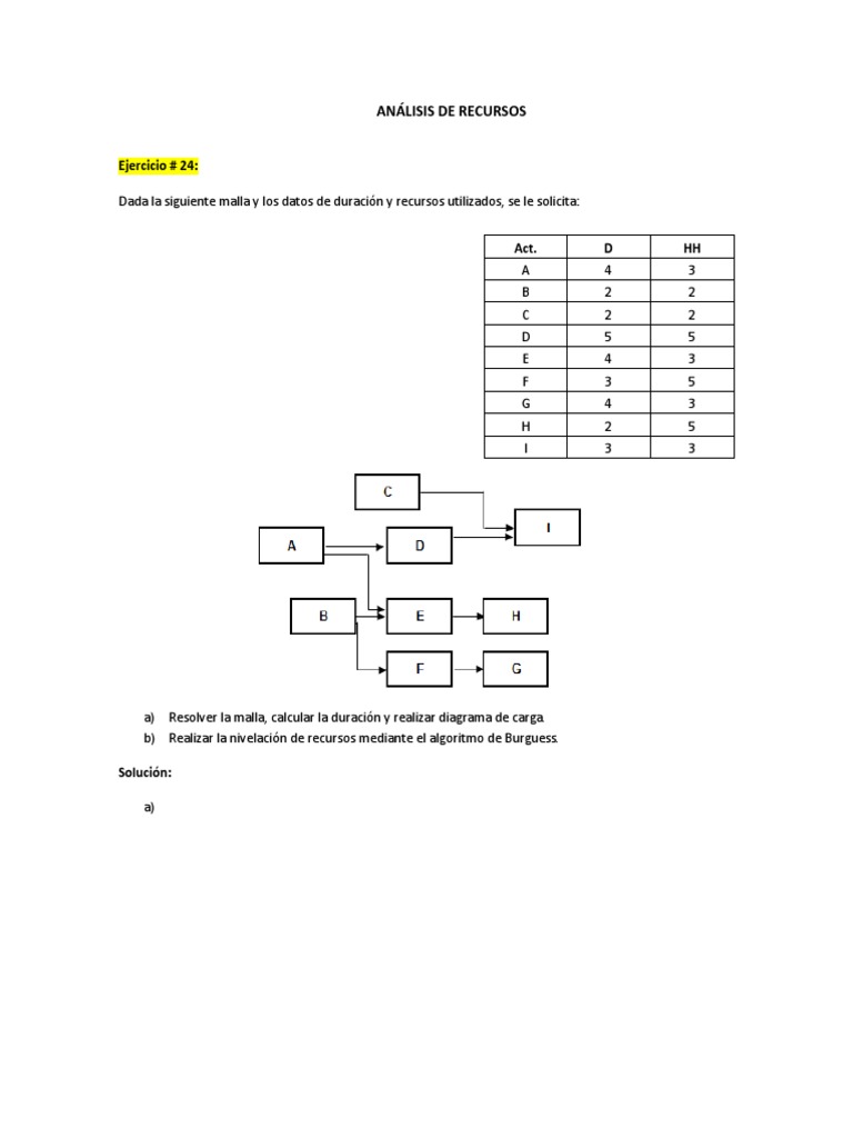 Guía Ejercicios Resueltos C2 Análisis de Recursos 2021 - 1 | PDF