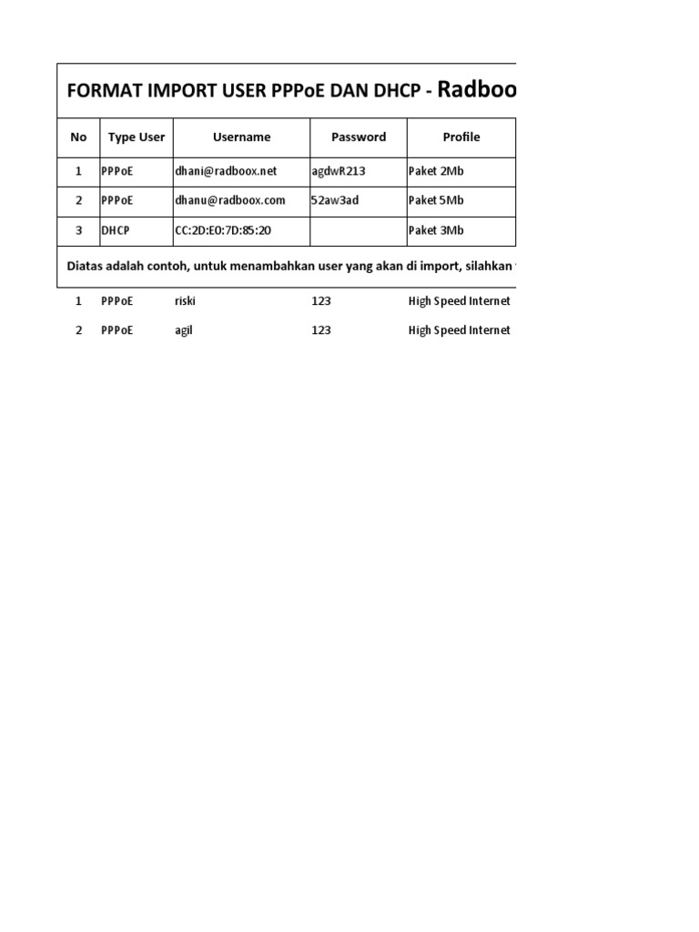 17-01-2023 User Pppoe DHCP | PDF