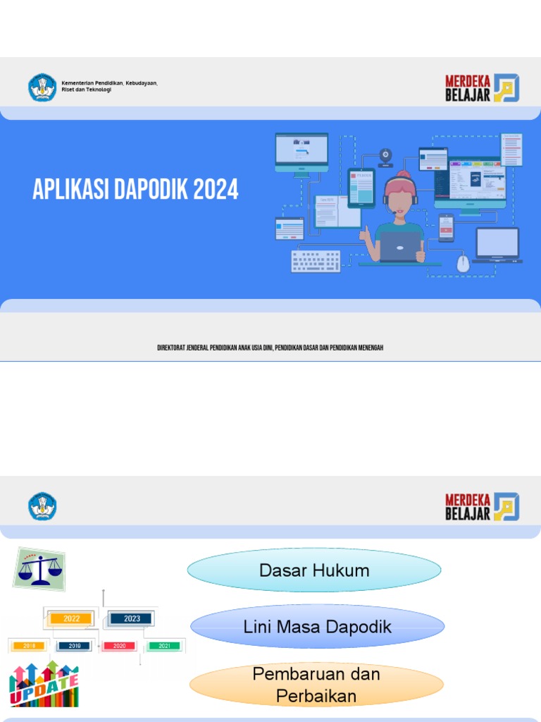 2 - Materi - Dapodik 2024 | PDF