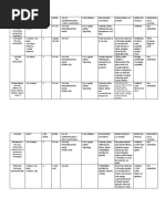 2 Regla de Sturges - Fórmula, Ejemplo y Calculadora | PDF
