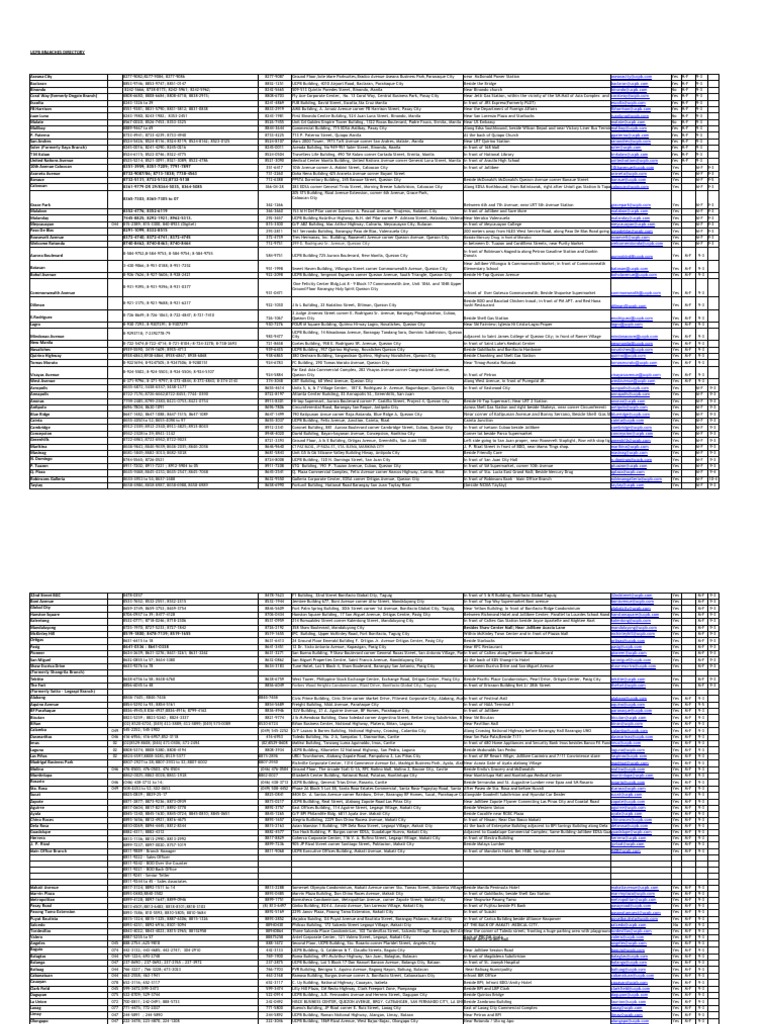 Ucpb Branches | PDF | Makati | Philippines