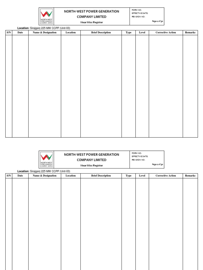 Near Miss Register | PDF