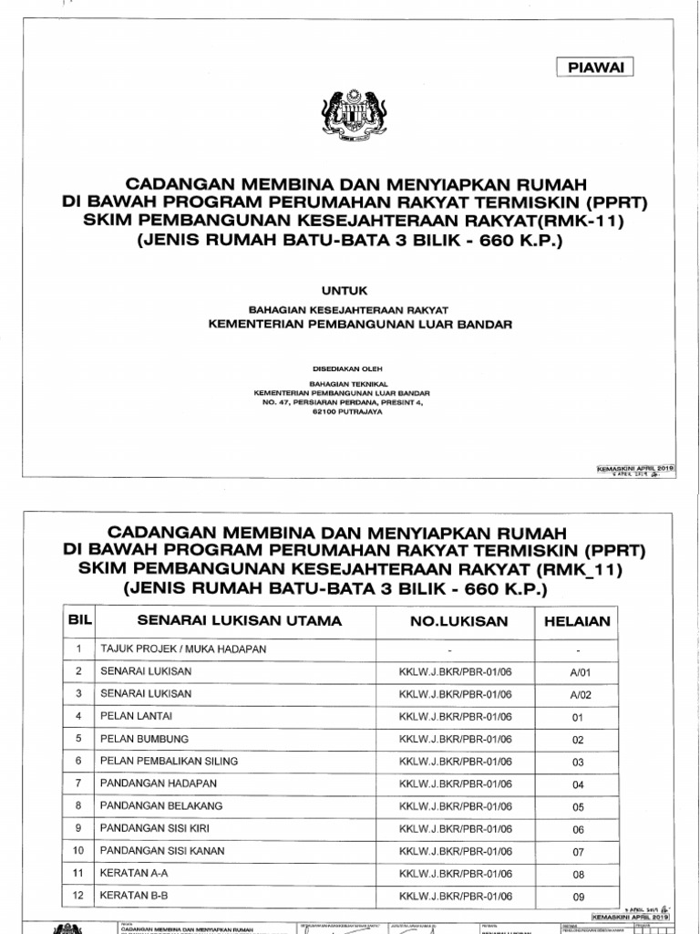 Cadangan Membina Dan Menyiapkan Rumah Dibawah Program PPRT SPKR | PDF