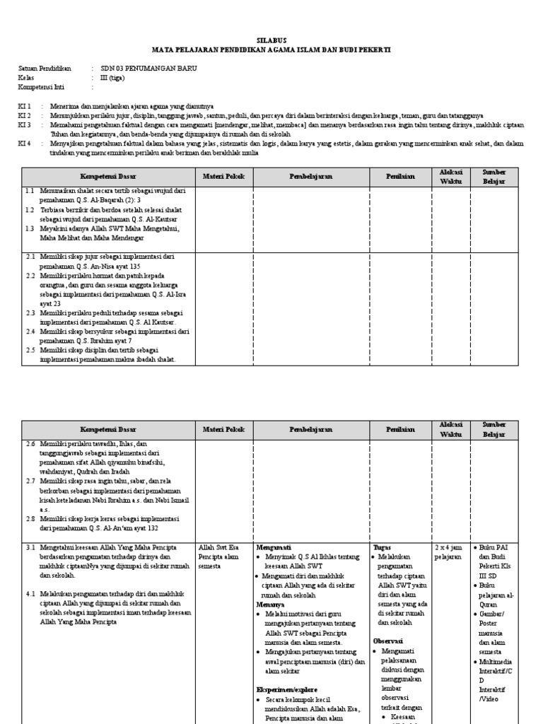 Silabus PAI Kelas III SDN 03 | PDF