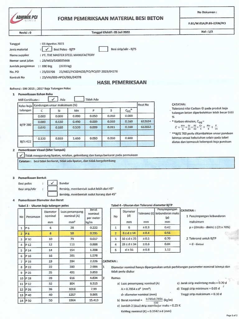 Checklist Besi P8 MS (03.08.23) | PDF