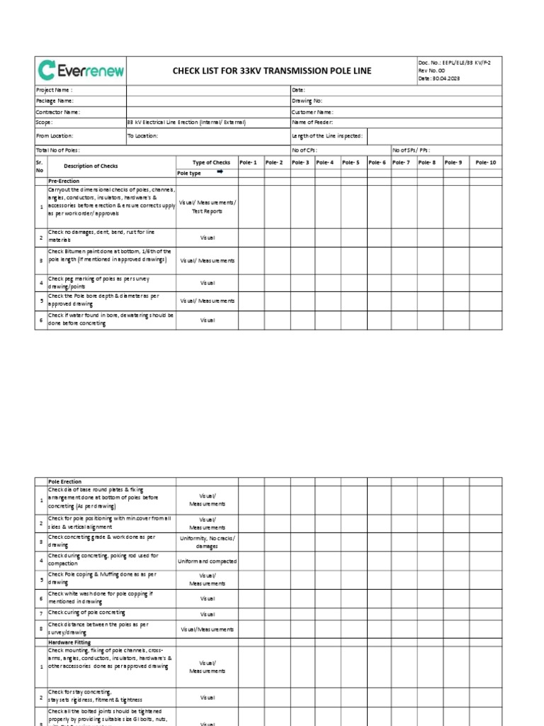 33kV Transmission Line Inspection Checklist | PDF
