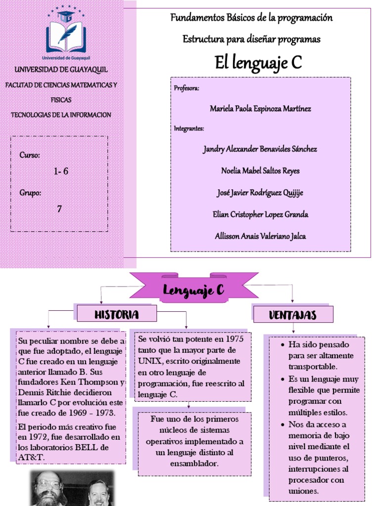 El Lenguae C Programacion | PDF