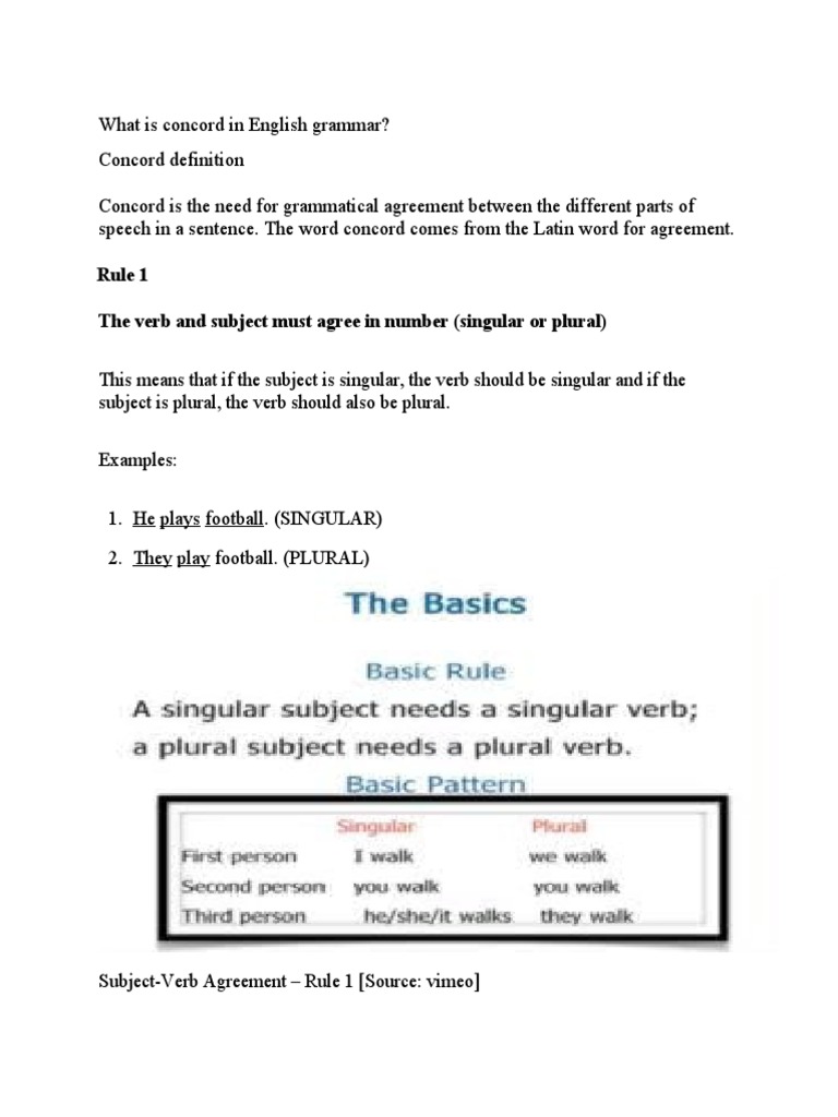 Understanding Concord in English Grammar | PDF