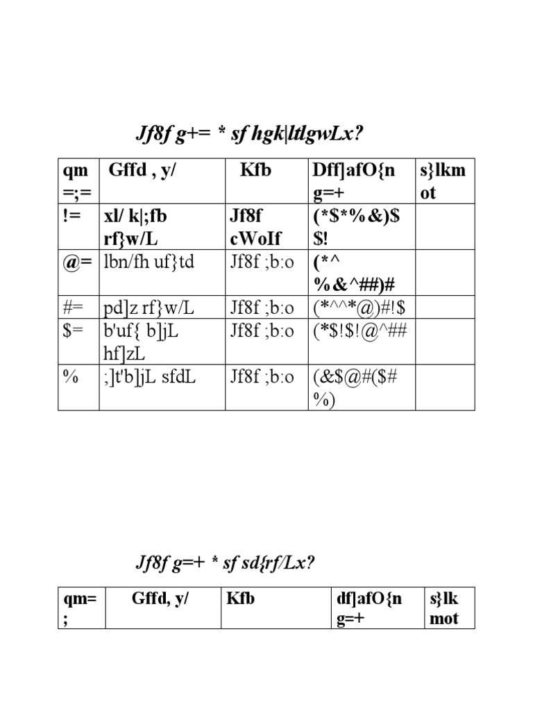 Dipak | PDF Dipak | PDF