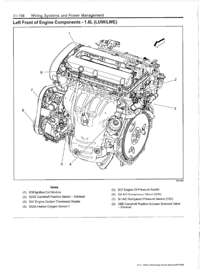 Partes Motor Ecotec | PDF