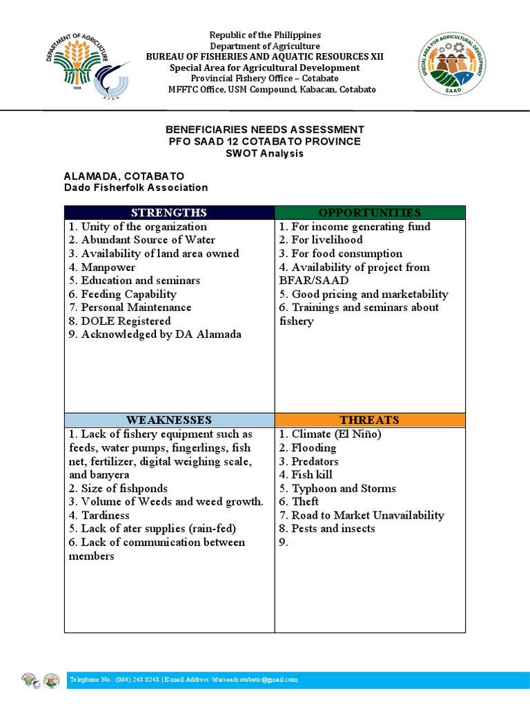 Bna Swot Analysis List | PDF | Agriculture | Water