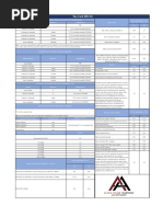 Minimum Audit Fee Guidelines | PDF | Business Economics | Economies