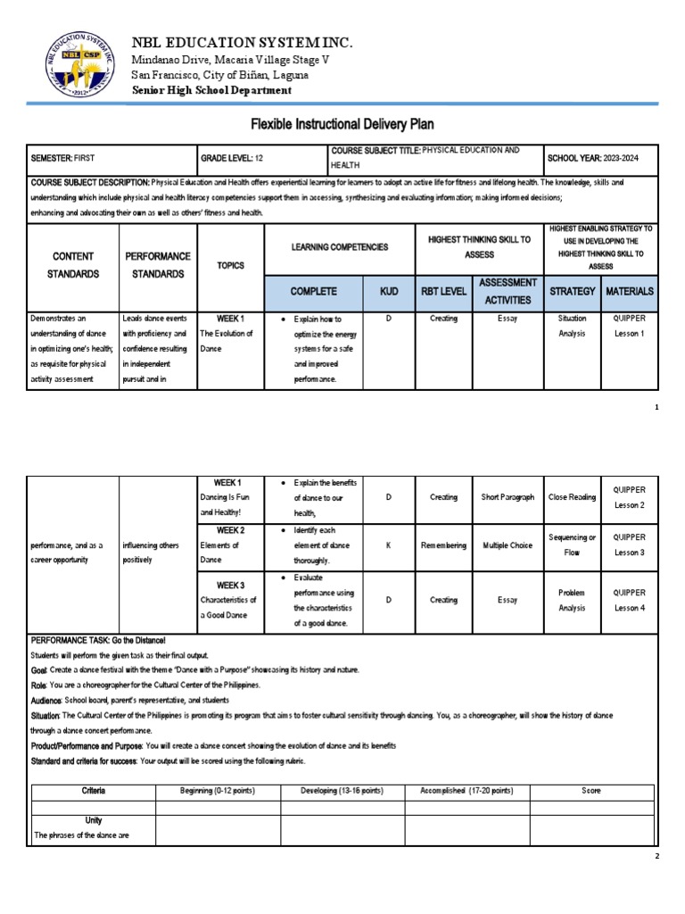 1st Sem Fidp Pe12 Edited | PDF