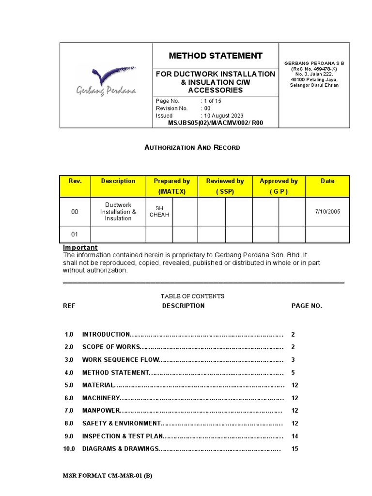 Ductwork Installation Method Statement | PDF