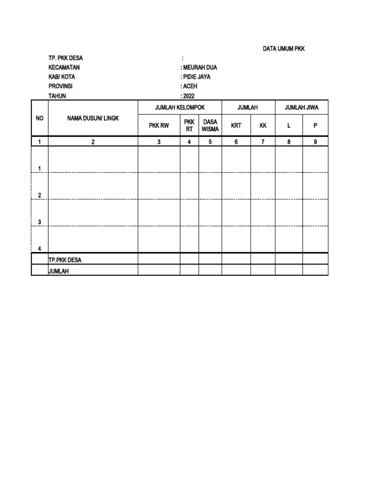 Rekap Data Umum, Pokja I-Iv T. 2022 Desa | PDF