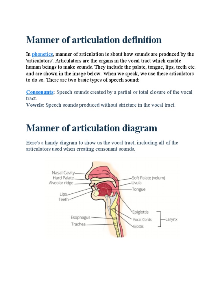 Manner of Articulation Definition | PDF | Consonant | Linguistics