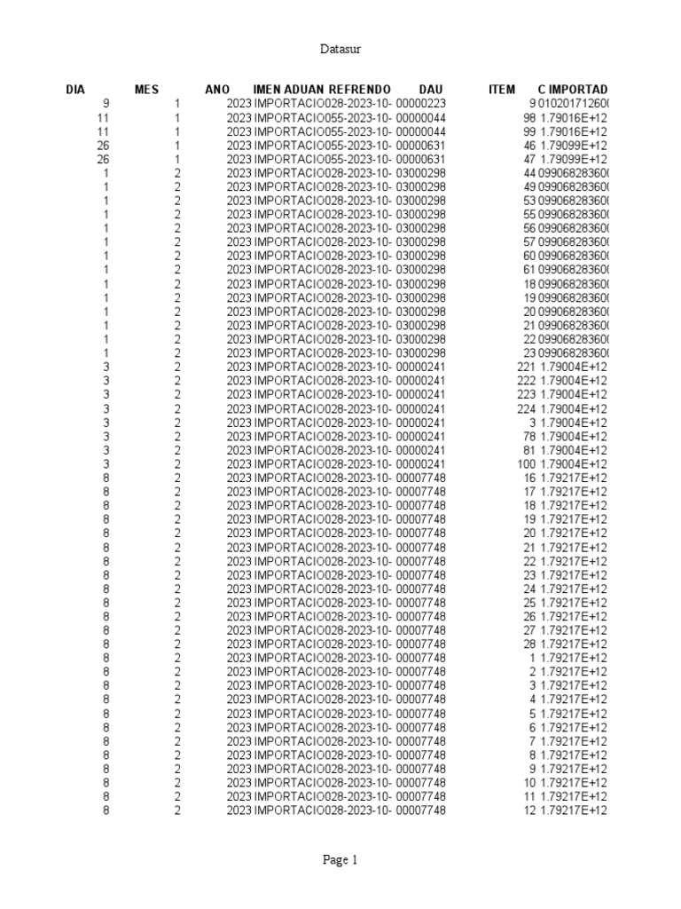 Report KITCHEN 072023 | PDF