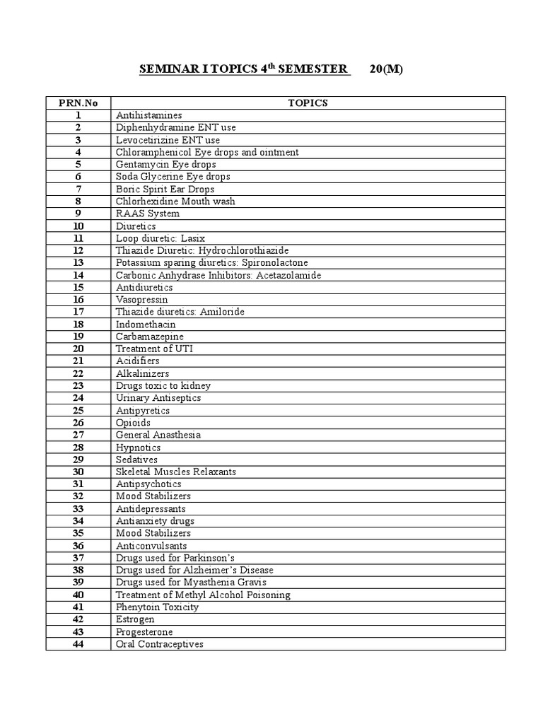 Pharmacy Seminar Topics Overview | PDF | Pharmaceutical Sciences | Pharmacy