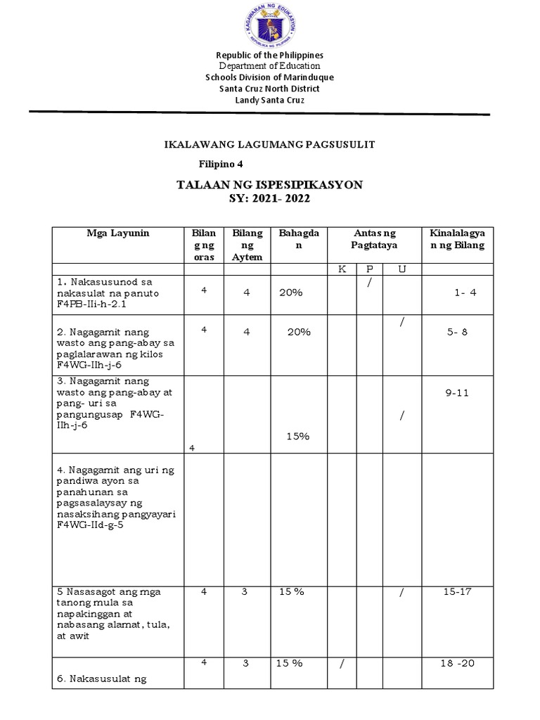 FILIPINO-4-ST-2-Quarter-2 OK | PDF