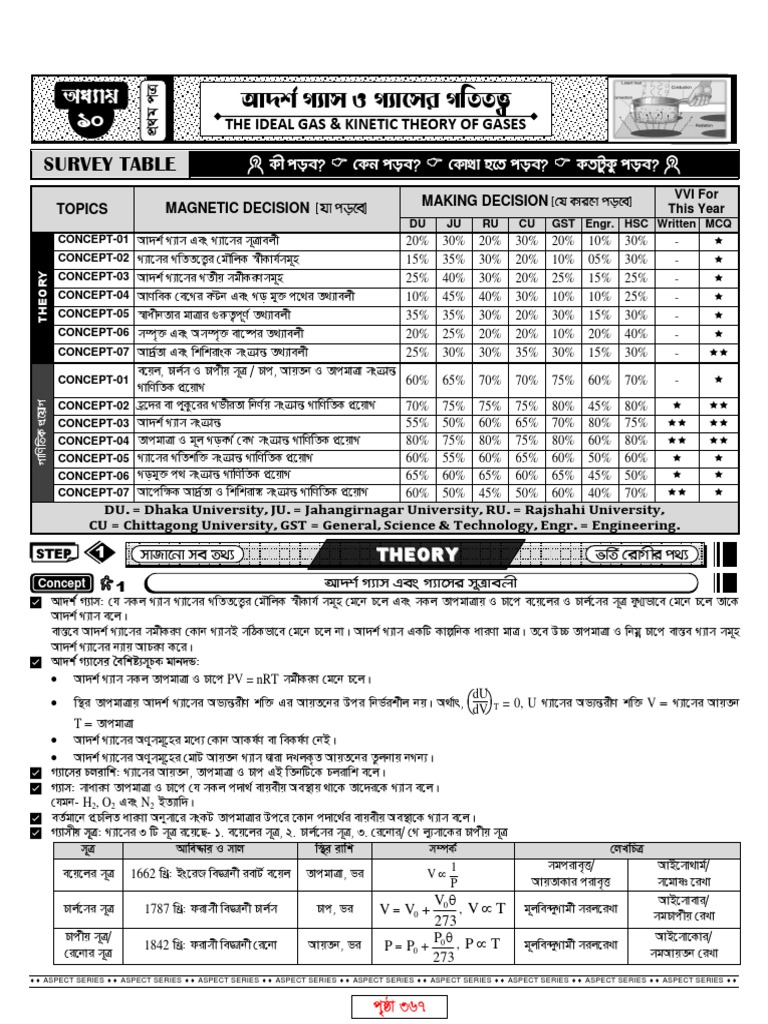 Aspect Physics | PDF