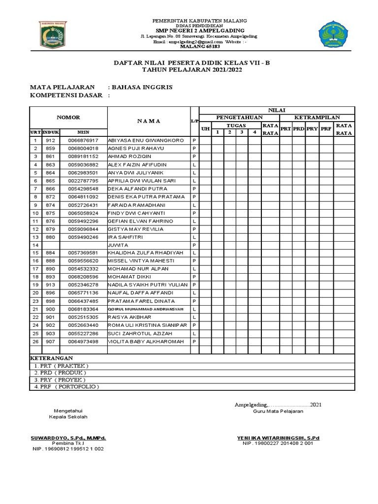 Daftar Nilai Bind | PDF