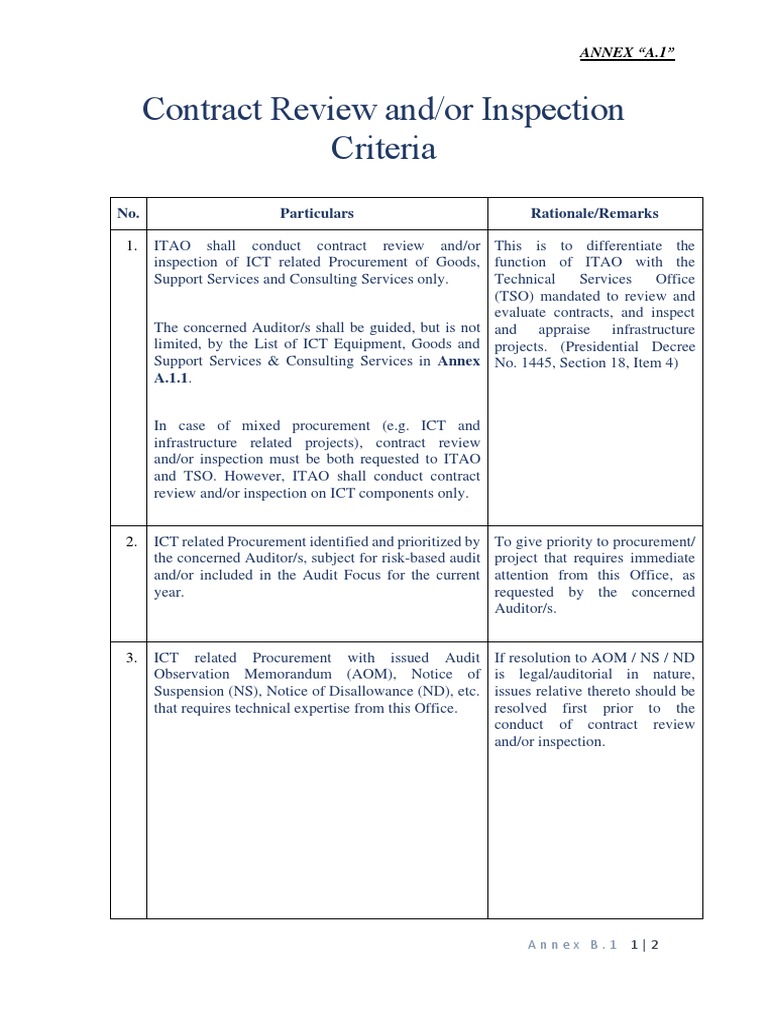 Annex-A.1-Criteria For Request of Contract-Review and Inspection | PDF