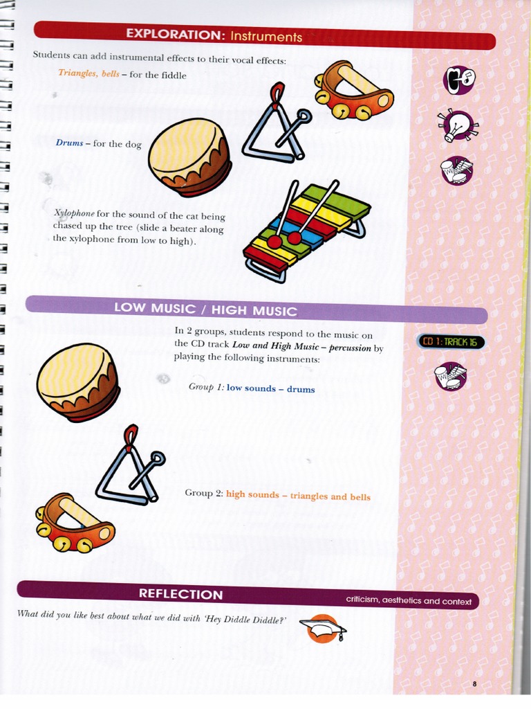 Music Room BK 1 Unit 1 Lesson 4 | PDF