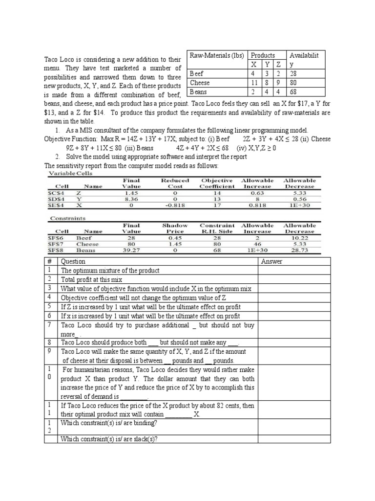 LP Problem & Solution | PDF