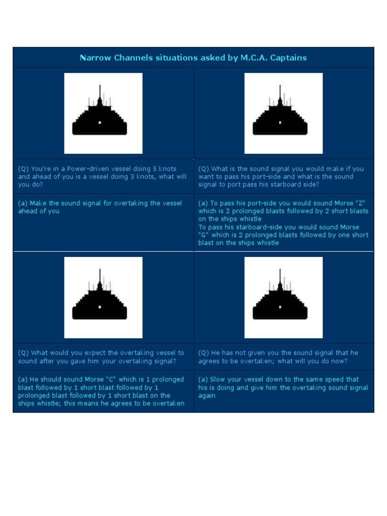 Narrow Channels Situations | PDF