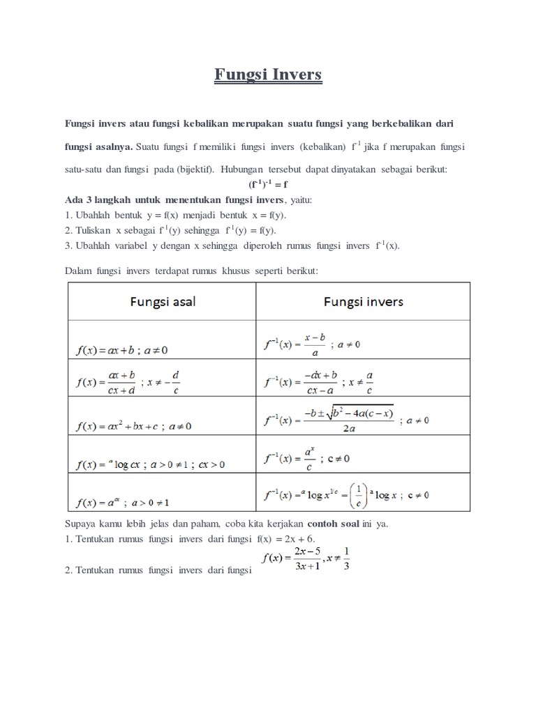 Rumus dan Contoh Fungsi Invers Kelas 11 | PDF
