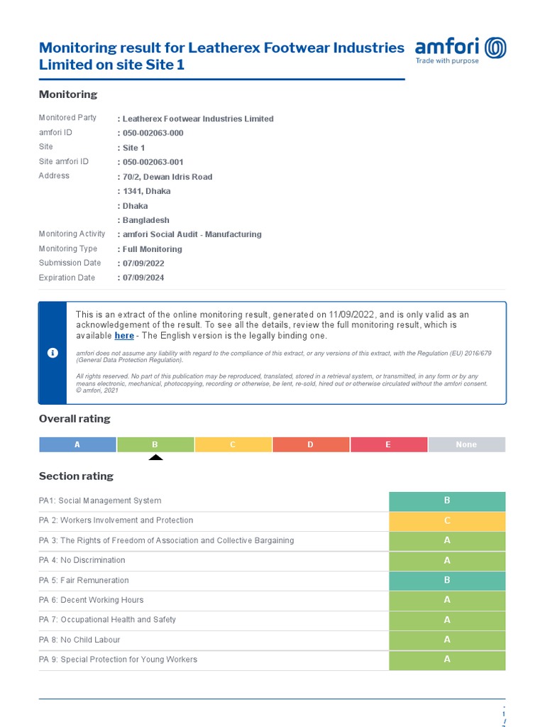 BSCI Amfori Audit Report 07.09.2022 Audit Dt. 29.08.2022 | PDF
