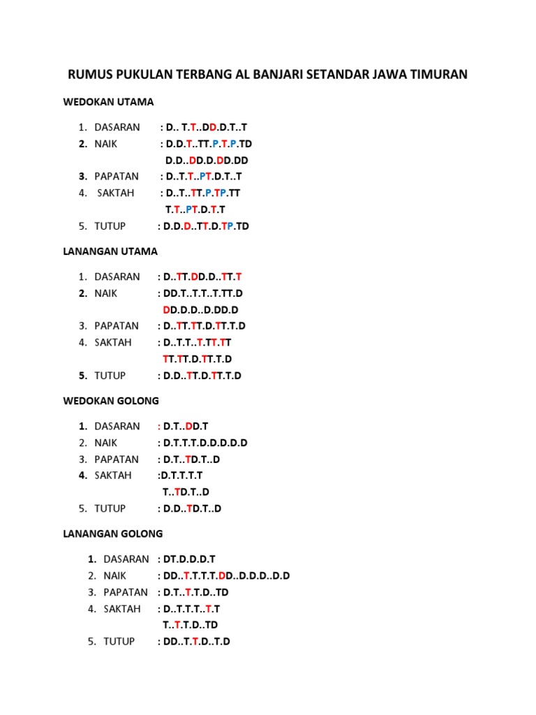 Rumus Pukulan Terbang Al Banjari Setandar Jawa Timuran | PDF