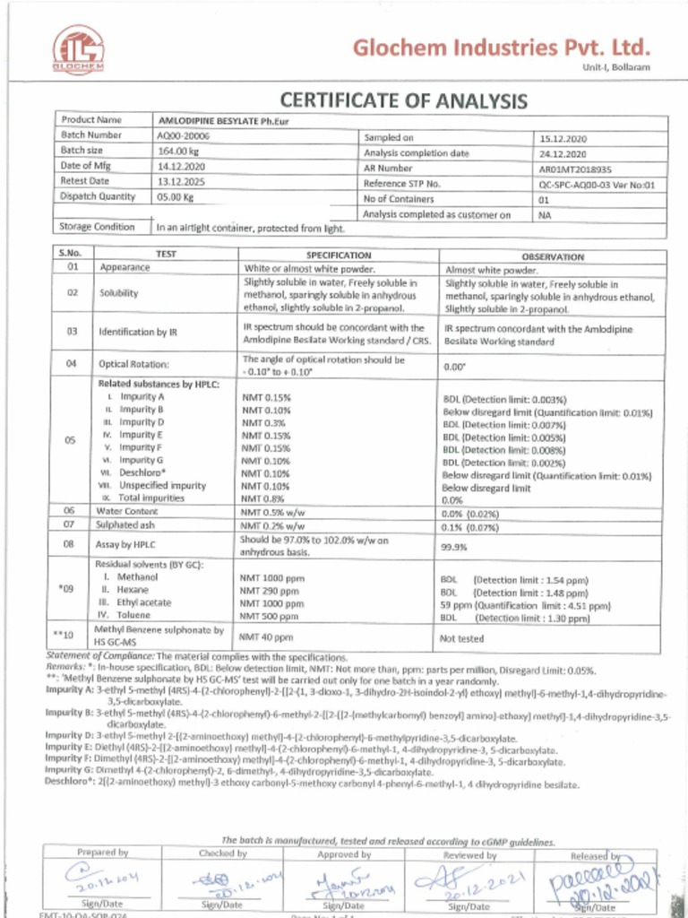COA Cetirizine Ex Glochem | PDF