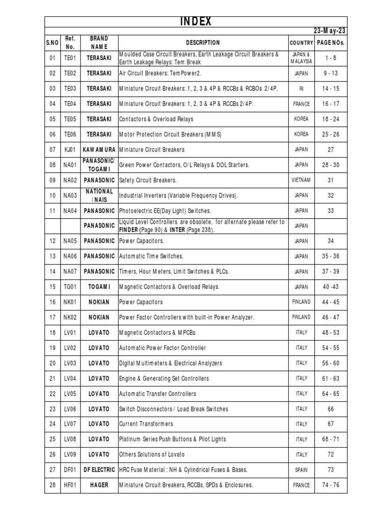 JC Price List 2023 | PDF | Relay | Switch