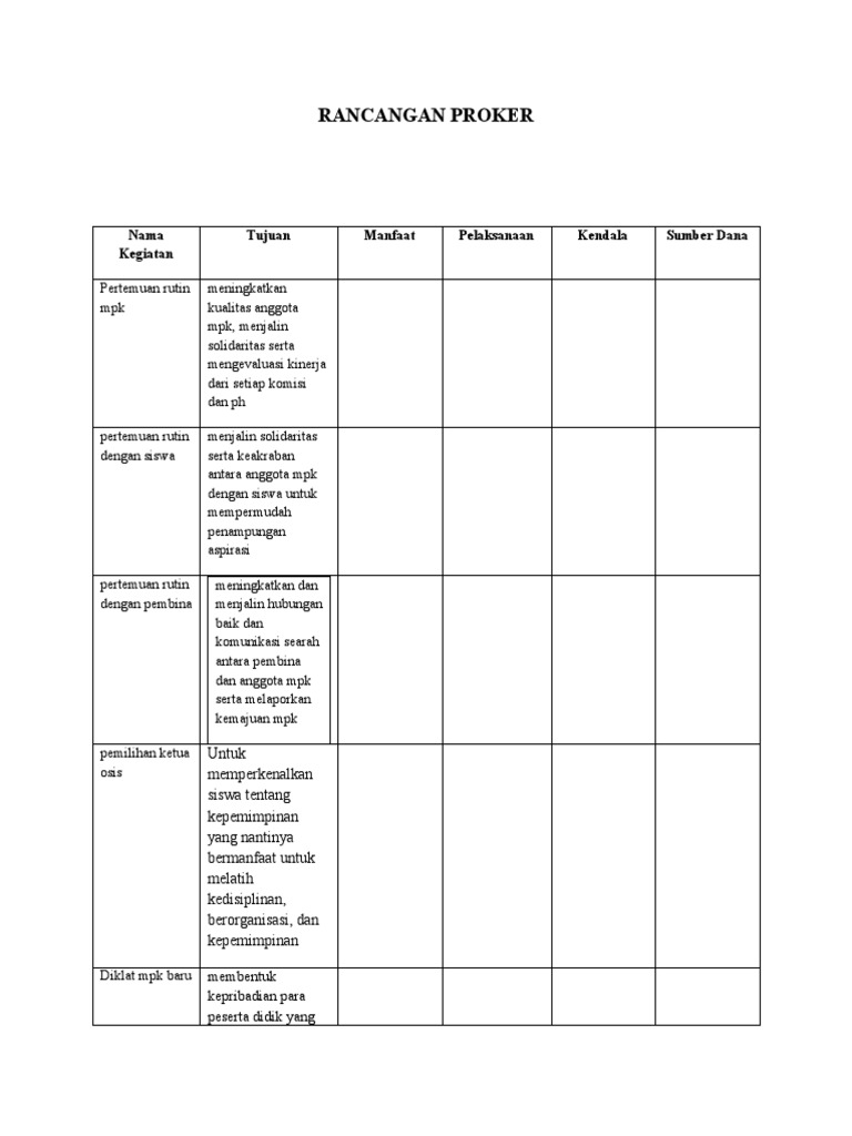 Rancangan Proker | PDF