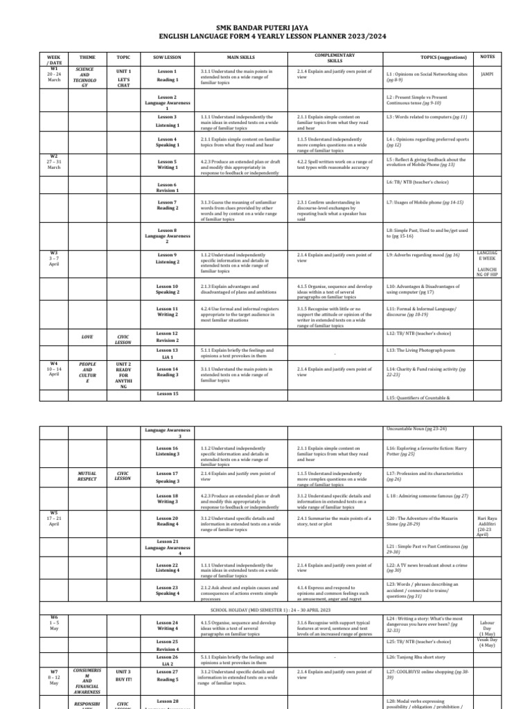 Yearly Planner Form 4 2023-2024 | PDF | Information | Word