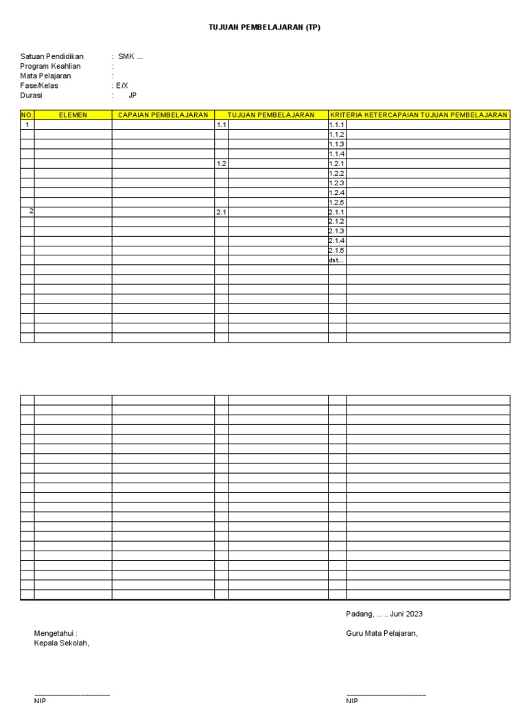 TP Dan Atp Kurmer | PDF