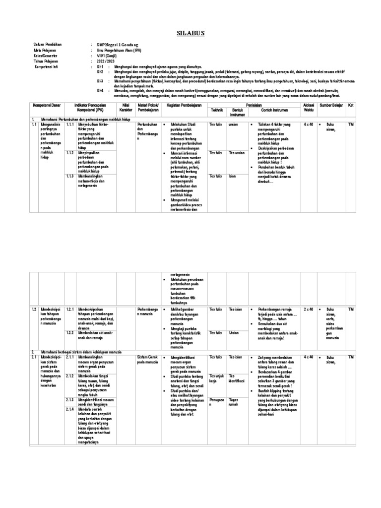 Silabus IPA Kelas 8 | PDF | Karier & Perkembangan | Kesehatan Holistik