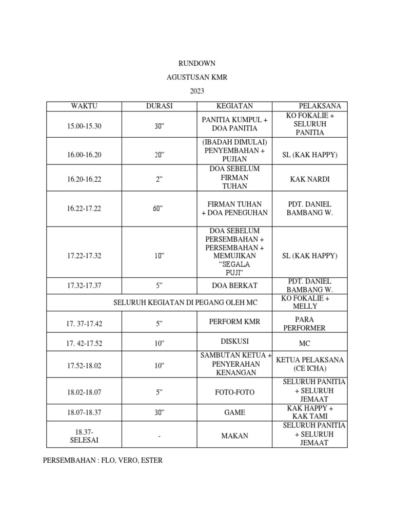 Rundown Acara Agustusan KMR 2023 | PDF