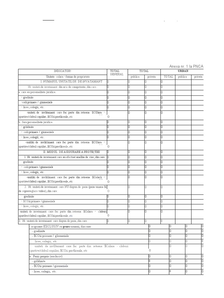Anexa 1 Si Anexa 2 La PNCA | PDF