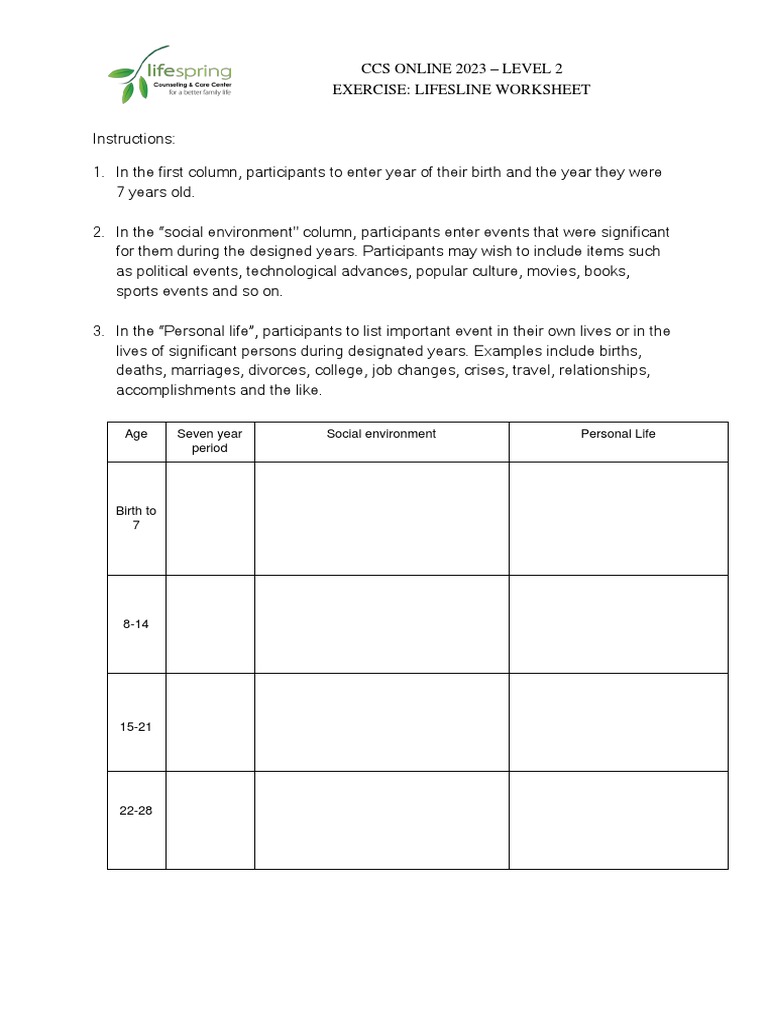 Lifeline Worksheet Template for Reflection | PDF