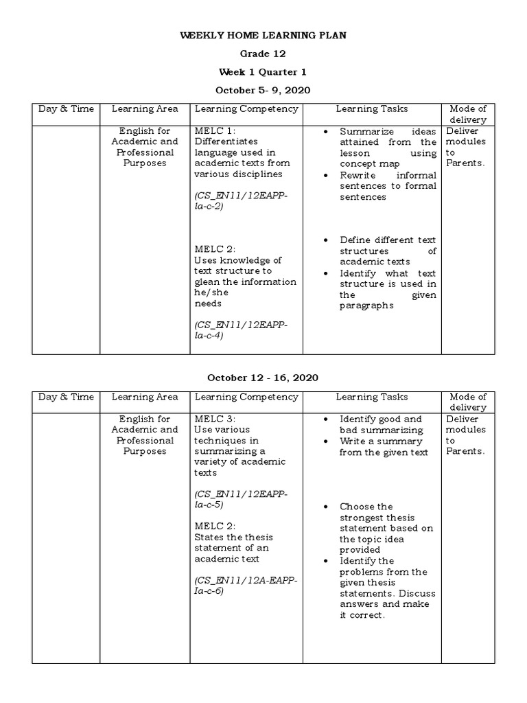 Eapp - Weekly Home Learning Plan | PDF | Learning | Communication