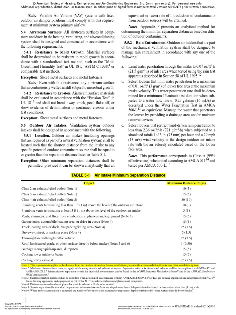 Ansi - Ashrae Standard 62.1 2010 Table 5 1 | PDF