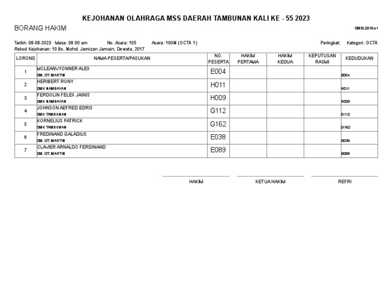 Smis - Borang Hakim 105 | PDF