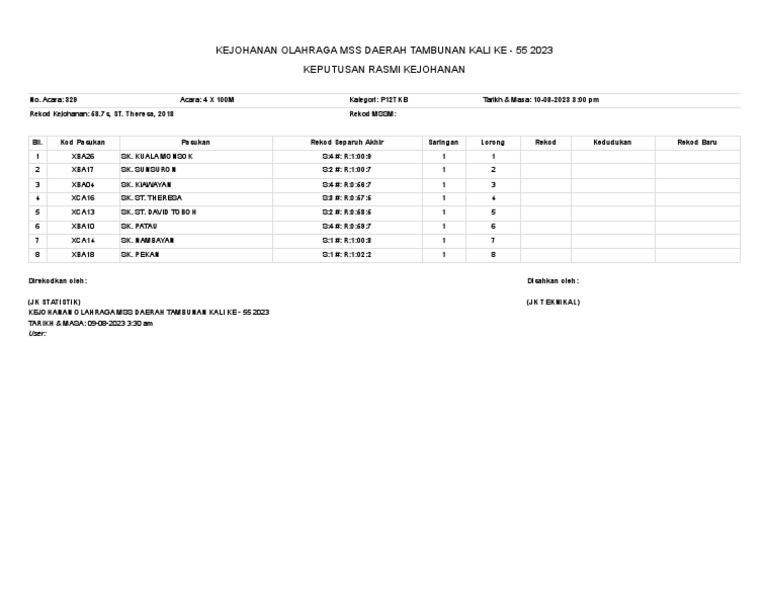 Smis - Rekod Kejohanan 329 | PDF
