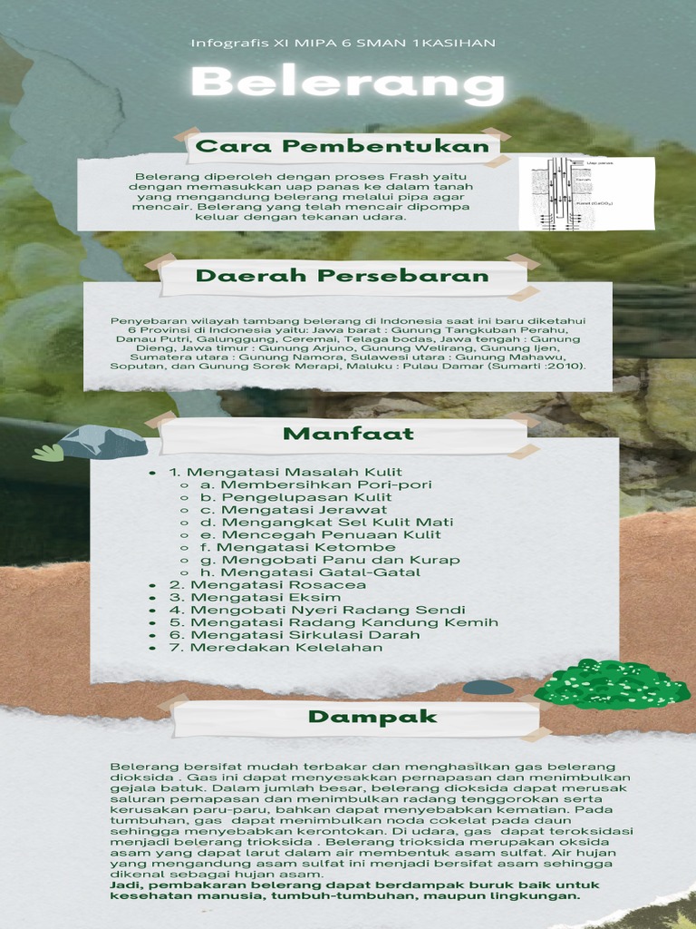 Infografis Belerang Aryasatya Fakih Algifari | PDF